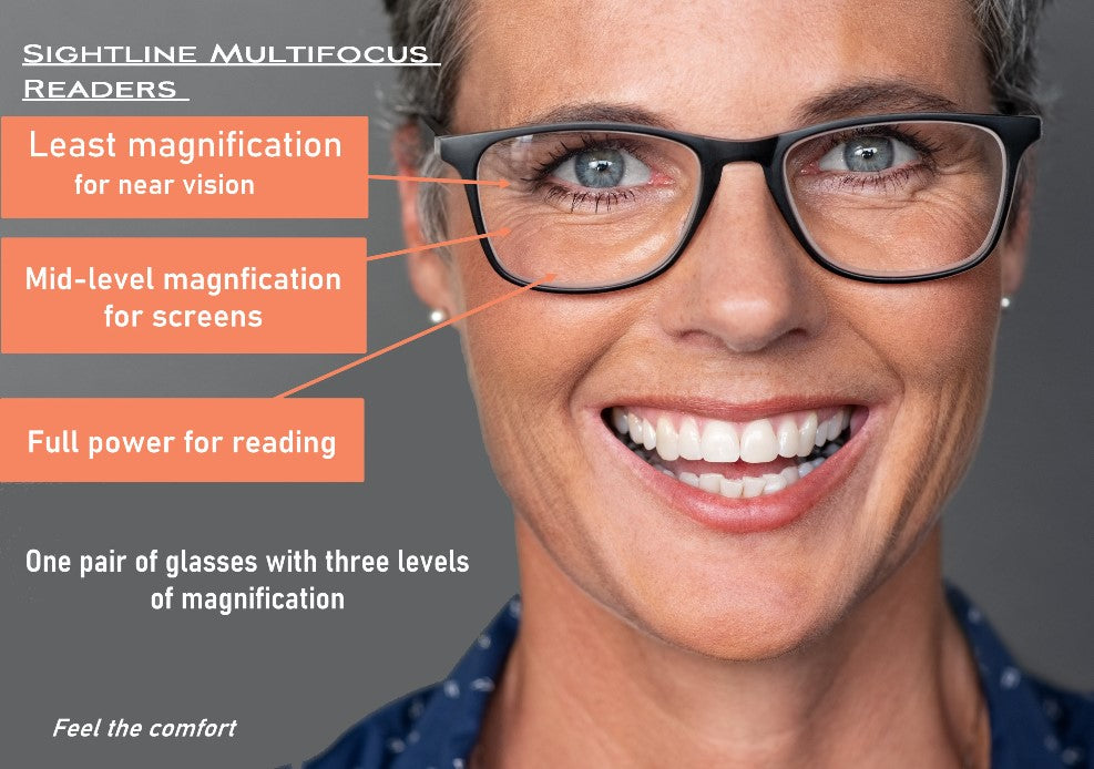 SightLine Progressive Readers