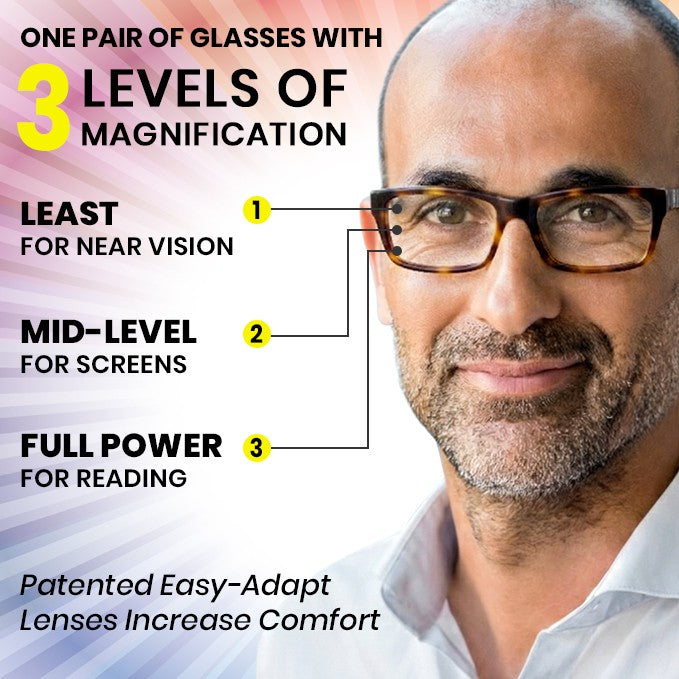 H113 Medium - – SightLine Progressive Readers